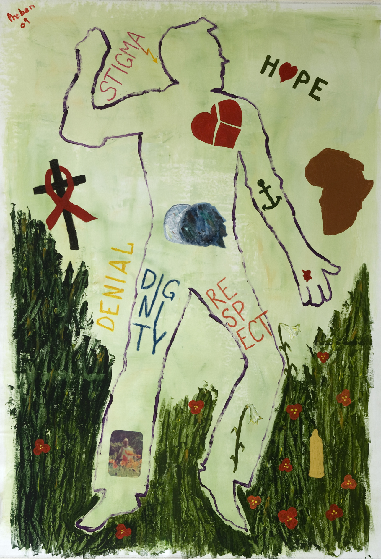 Bodymaps | Bodymapping